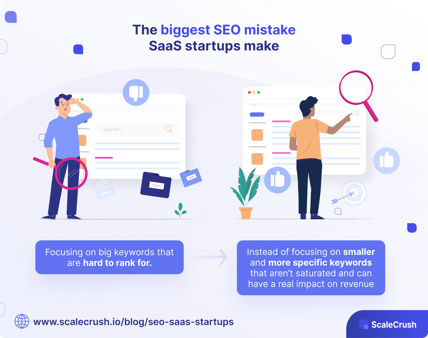 The Truth about SEO for SaaS Startups | ScaleCrush